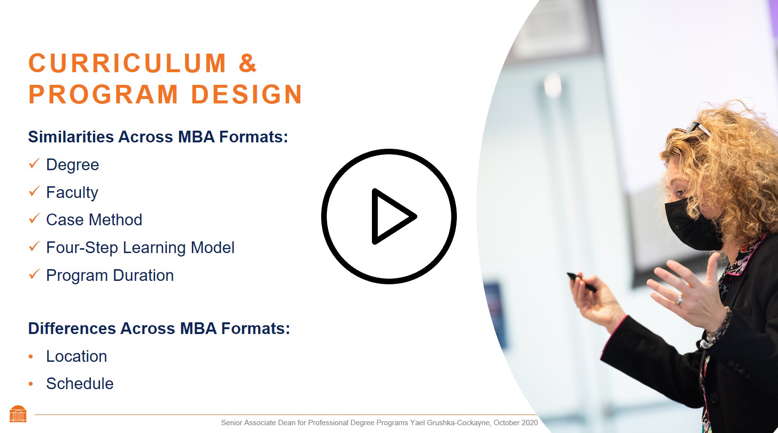 Discover Darden : Darden Full-Time MBA or Executive MBA: Which Format ...